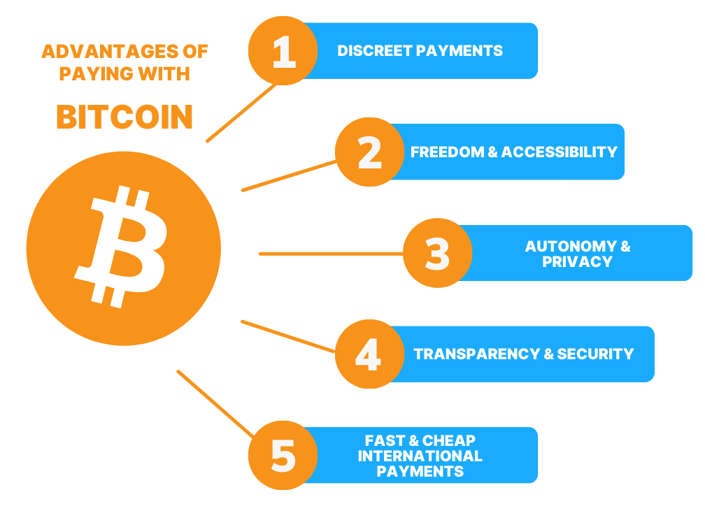 10 Things to Consider When You Buy Windows VPS - VPSBG.eu